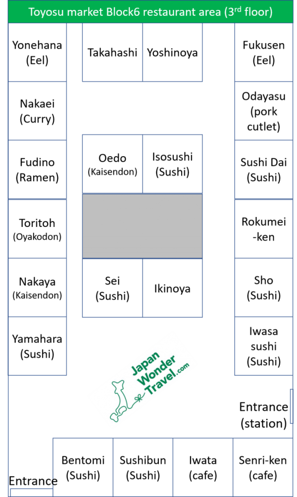 Toyosu Market Restaurants Guide- The Best Places to Eat | Japan Wonder ...