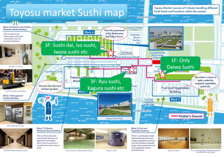 Toyosu Market Restaurants Guide- The Best Places to Eat | Japan Wonder ...