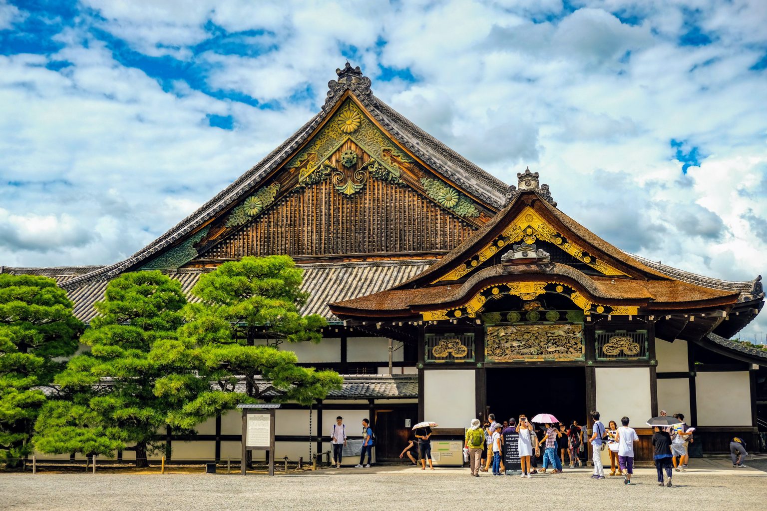 20 Popular Tourist Attractions in Kyoto – An Overview Per Area | Japan ...