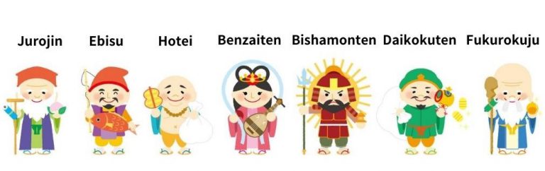 Seven Lucky Gods Pilgrimage: New Year’s Tradition in Japan | Japan ...