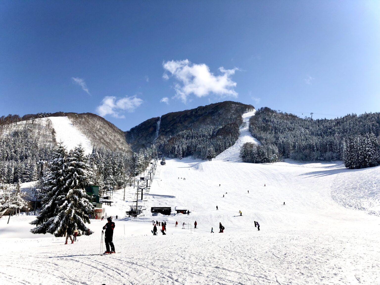 5 Day Trip Ski Resorts Accessible From Tokyo | Japan Wonder Travel Blog
