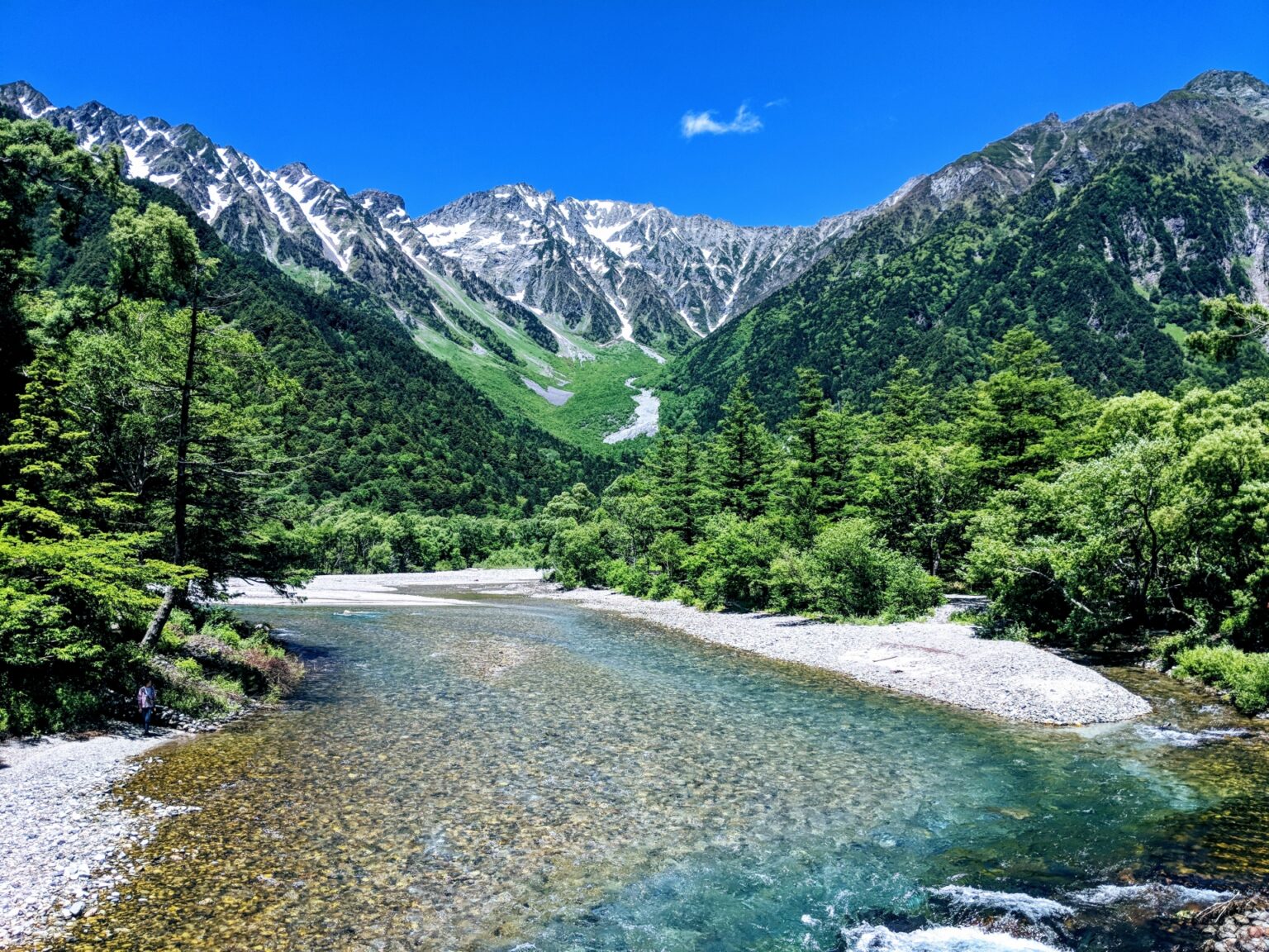 20 Places to Visit for Nature Lovers in Japan | Japan Wonder Travel Blog
