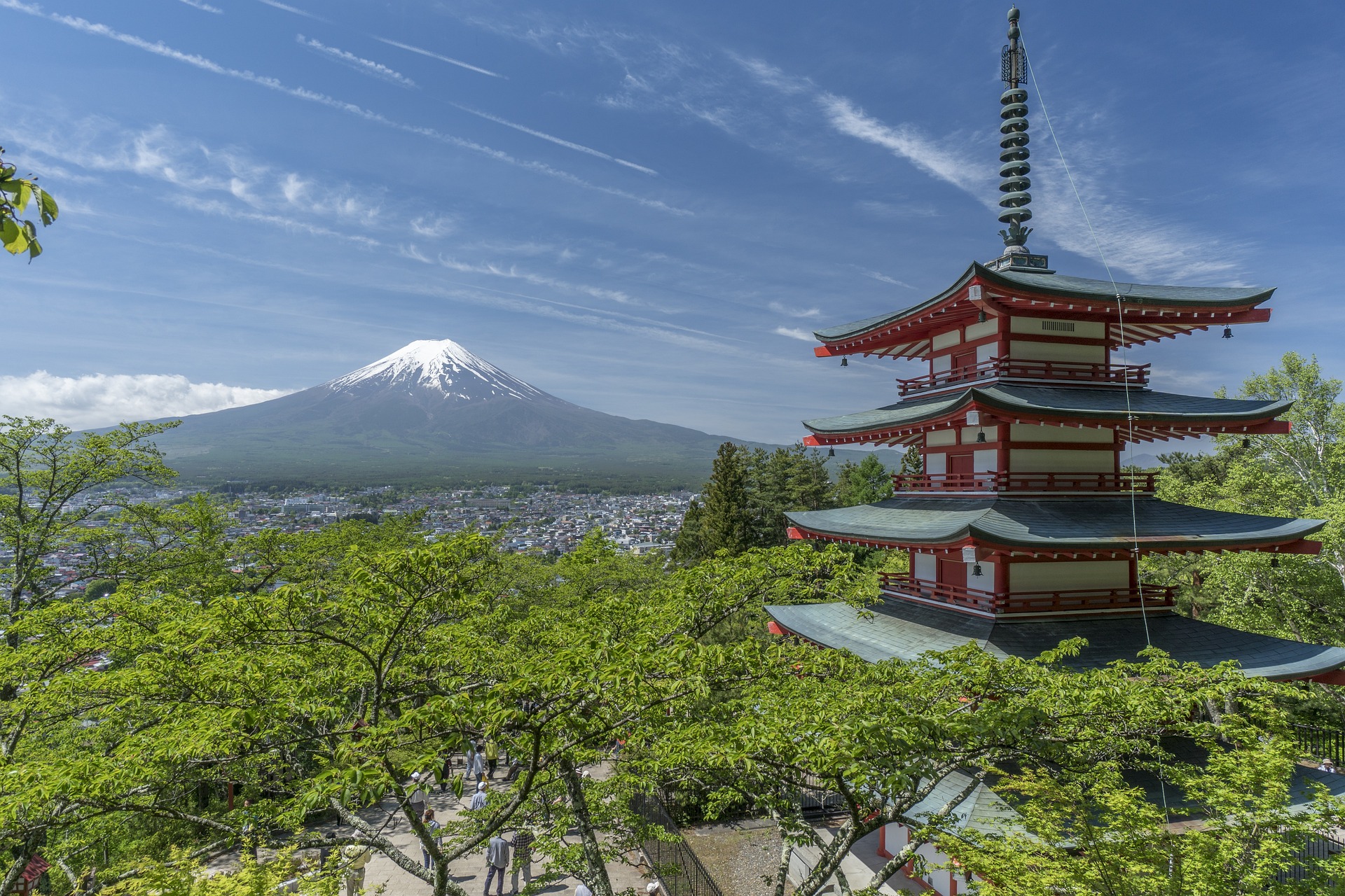 2 Day Itinerary in The Kawaguchiko Area | Japan Wonder Travel Blog