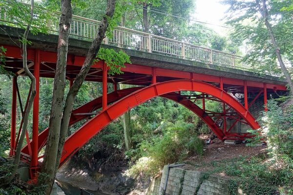 10 Best Bike Routes in Tokyo | Japan Wonder Travel Blog